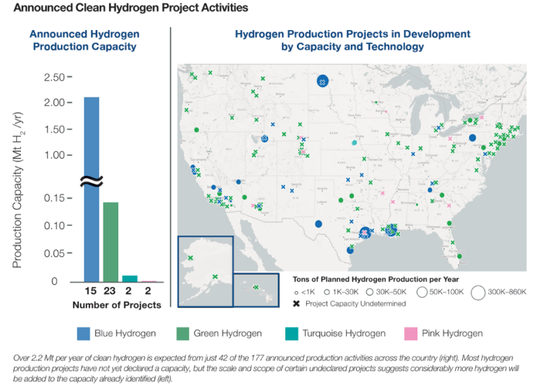Growing an Industry for Clean Hydrogen - CRES Forum | Clean Energy ...